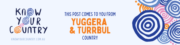 Know-Your-Country-Post-Signature-Banners – readilearn