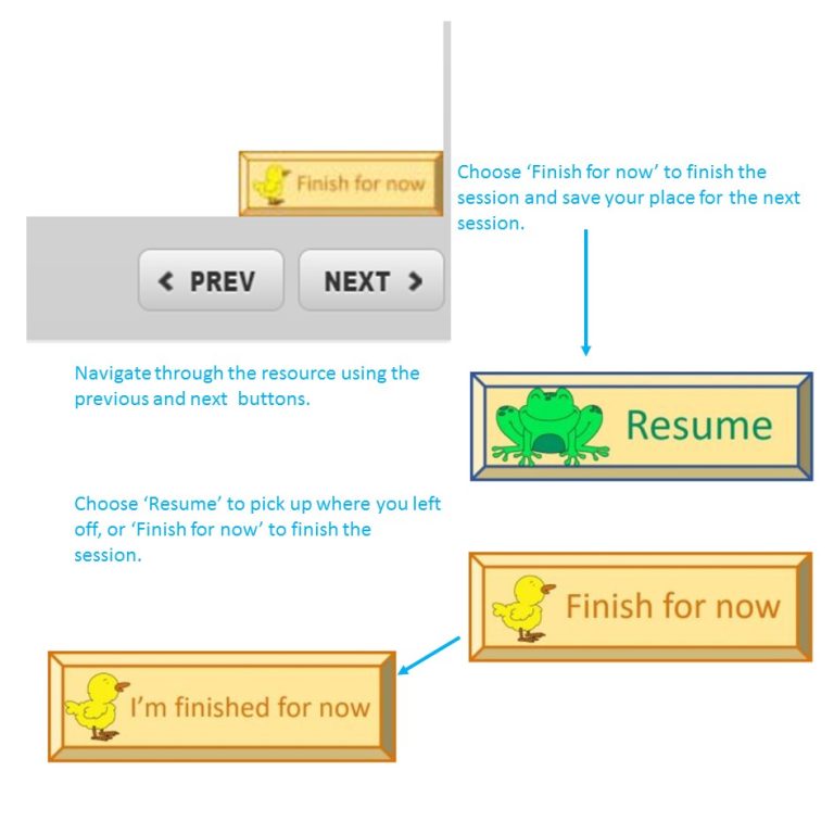 On the farm Who am I? – readilearn