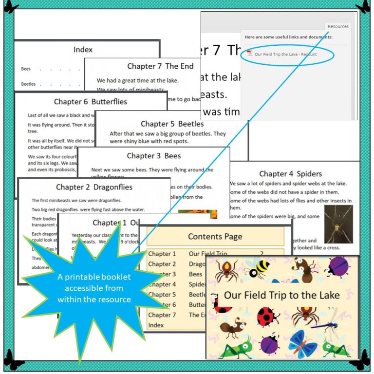 Our Field Trip to the Lake – Recount – readilearn
