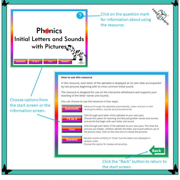 Phonics – Initial Letters, Sounds and Pictures – readilearn