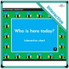 Who is here today? Interactive chart – readilearn