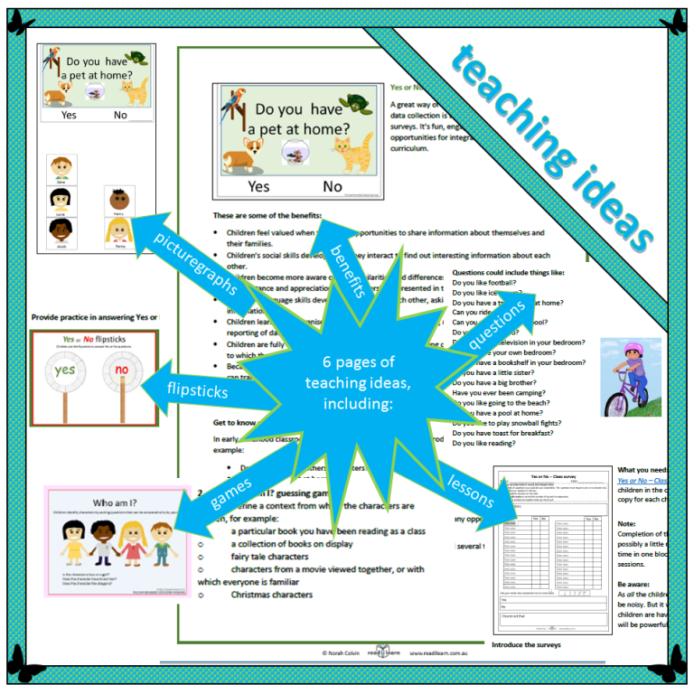 Yes or No class surveys – readilearn
