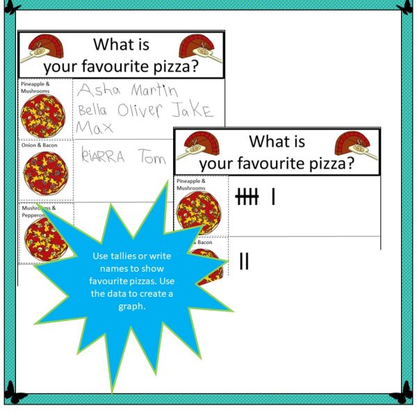 Pizza graphs – readilearn