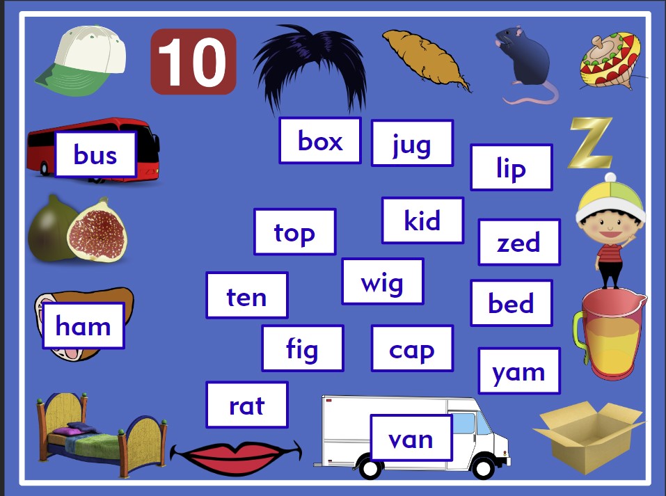 Two new resources for K – 2 English and Maths – readilearn